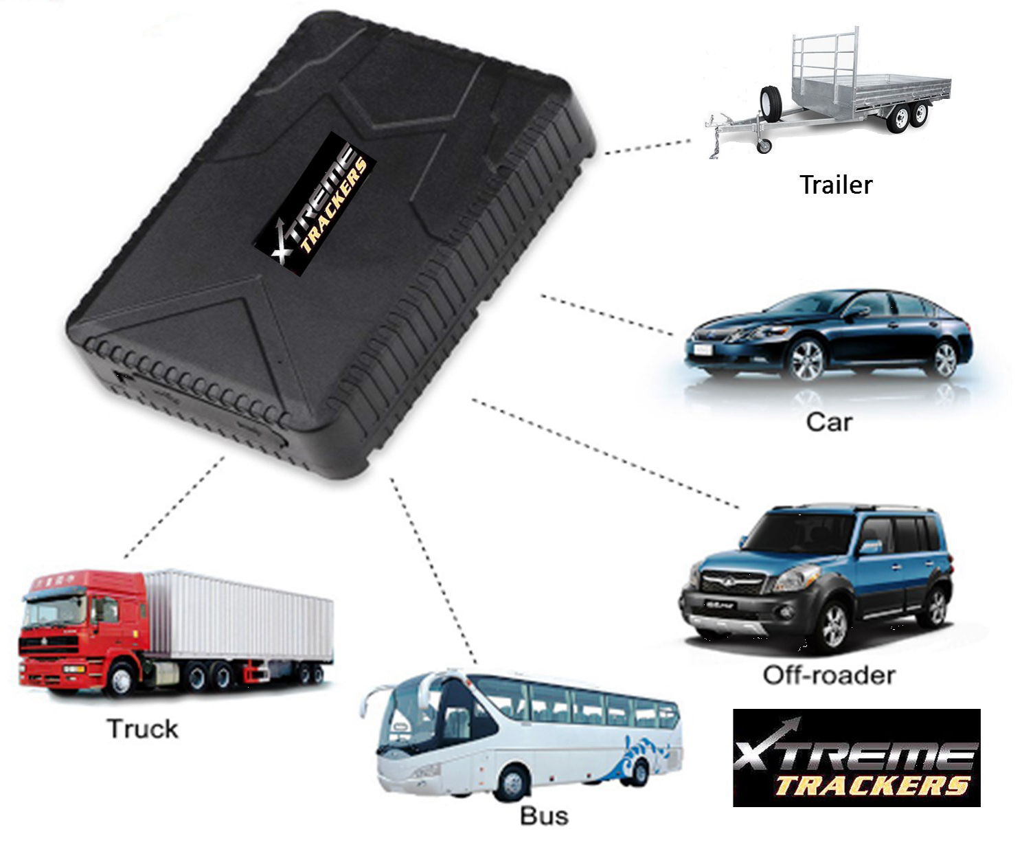 XT004 Asset Tracker – Xtreme Trackers
